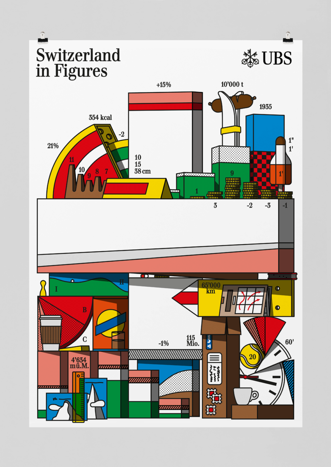 UBS – Studio Feixen